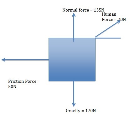 Physics Test #4 (mobile) | OAT Cracker